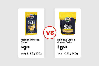 How to save money at the supermarket with unit pricing - Consumer NZ