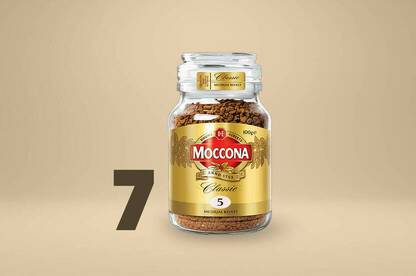 Instant coffees ranked from best to worst - Consumer NZ