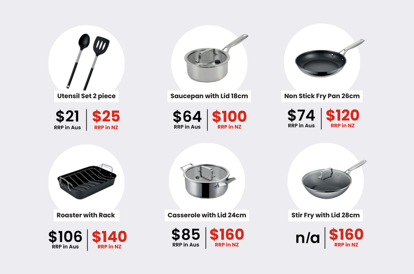 Are MasterChef cookware products worth as much as New World claims ...