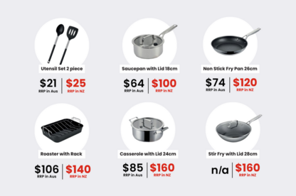 Are MasterChef cookware products worth as much as New World claims ...
