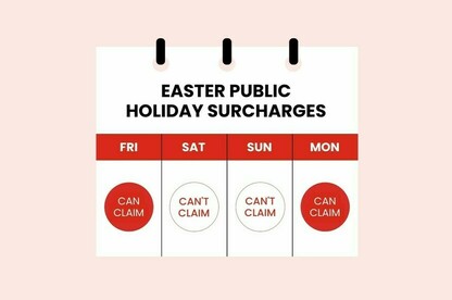 8 ways to make your money go further this Easter - Consumer NZ