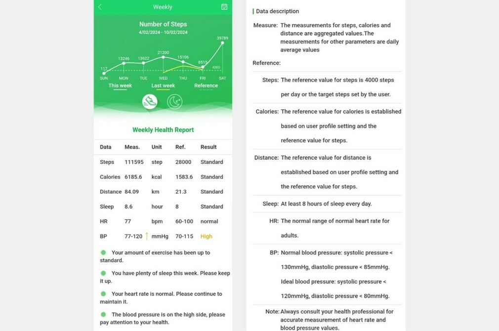 How good is the $45 Anko Smart Watch? - Consumer NZ