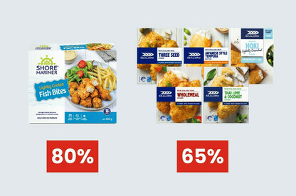 How much fish is in frozen fillets, fish fingers and bites? - Consumer NZ