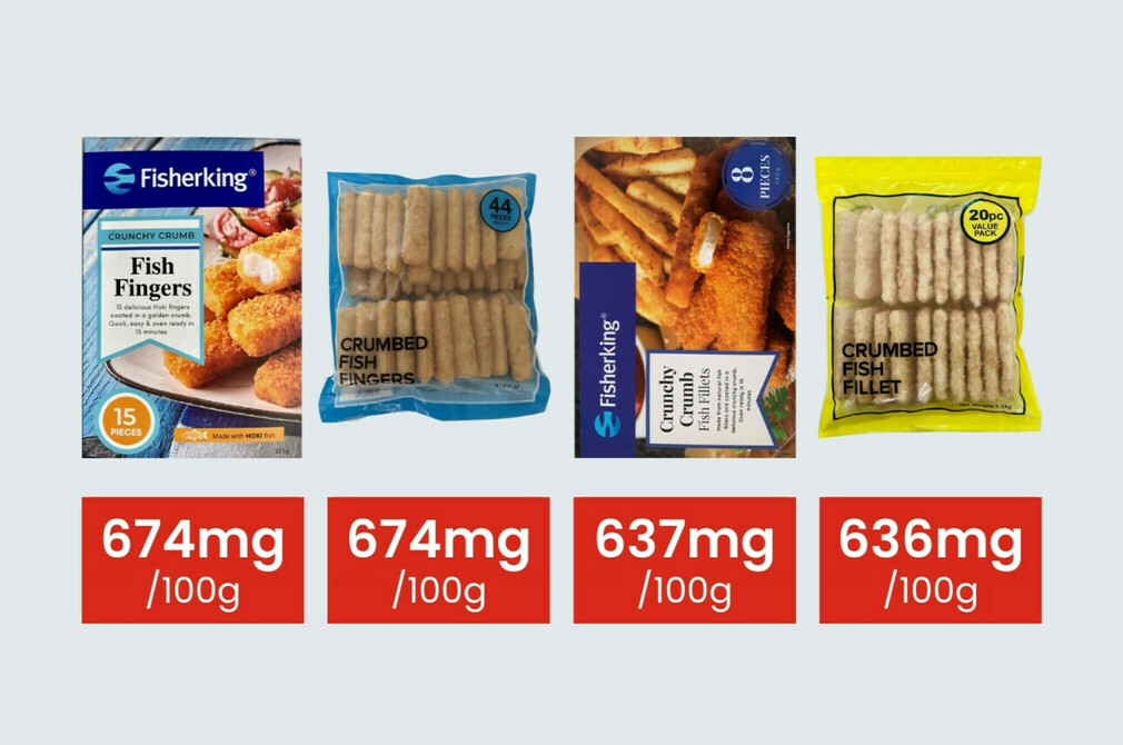 How much fish is in frozen fillets, fish fingers and bites? - Consumer NZ