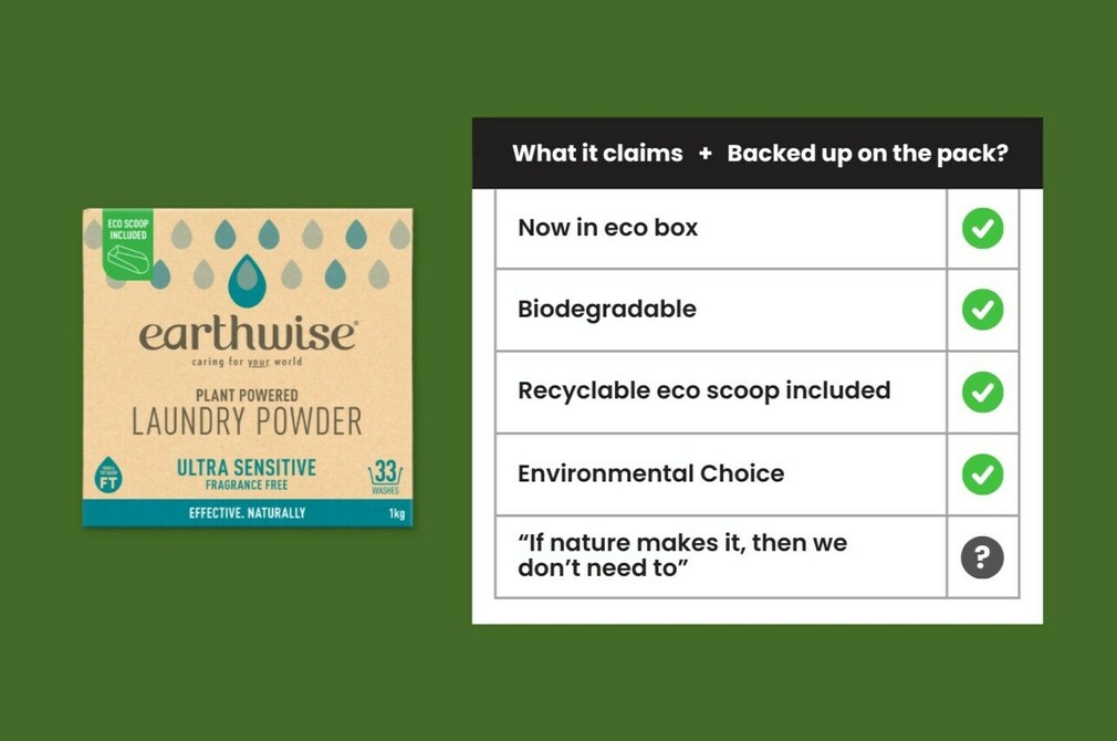 Can your laundry be clean and ‘green’? - Consumer NZ