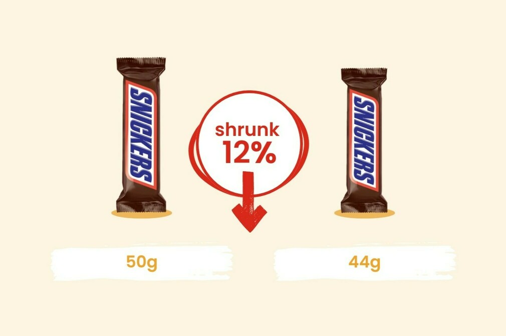 Shrinkflation: companies giving you less product for the same price - Consumer NZ