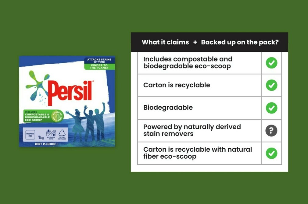 Can your laundry be clean and ‘green’? - Consumer NZ