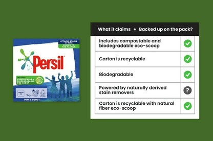 Can your laundry be clean and ‘green’? - Consumer NZ