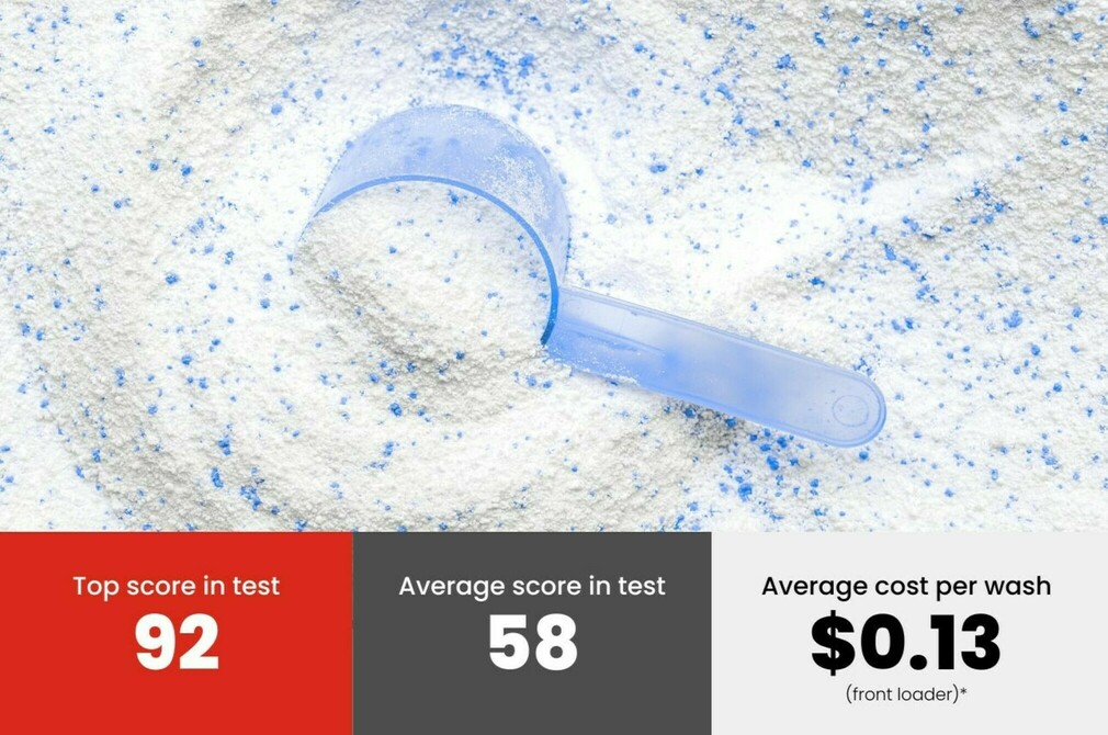 How to choose a laundry detergent - Consumer NZ