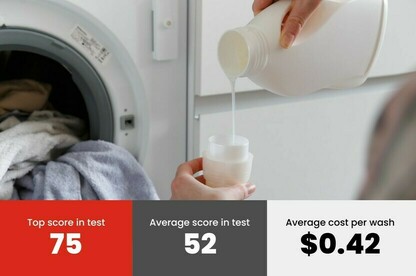 How to choose a laundry detergent - Consumer NZ