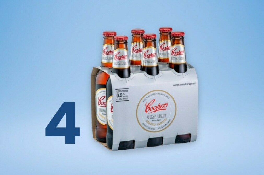 The best and worst non-alcoholic lagers in New Zealand - Consumer NZ