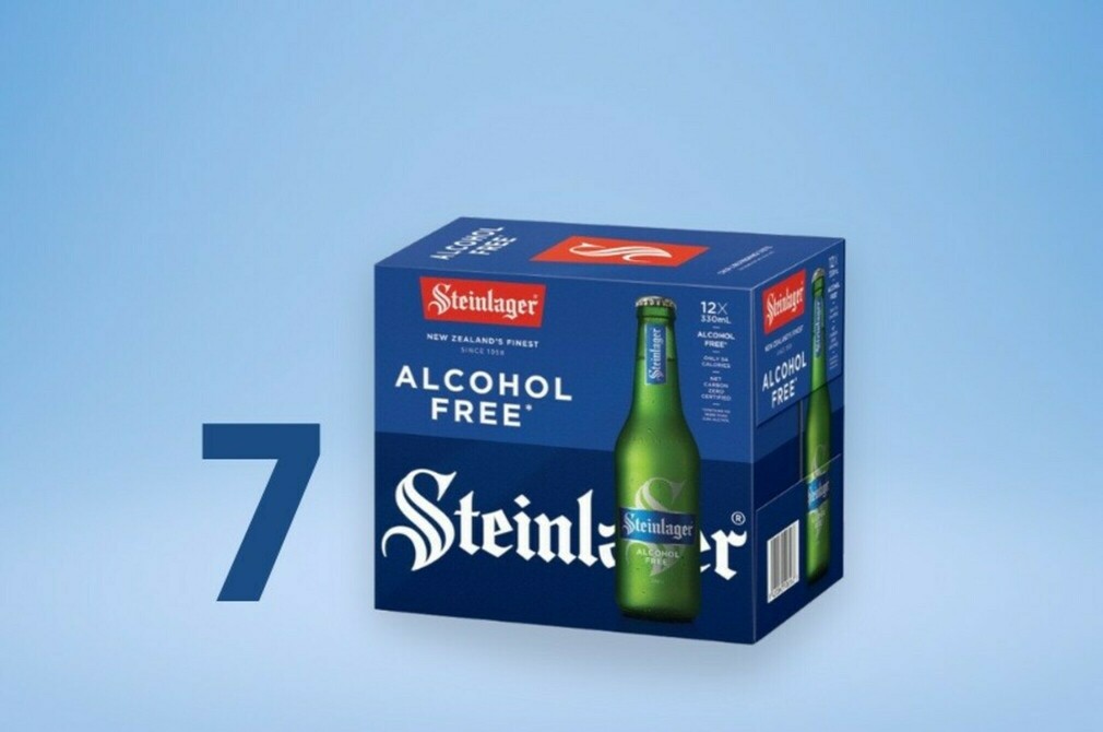 The best and worst non-alcoholic lagers in New Zealand - Consumer NZ