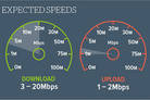 Getting broadband internet - Consumer NZ