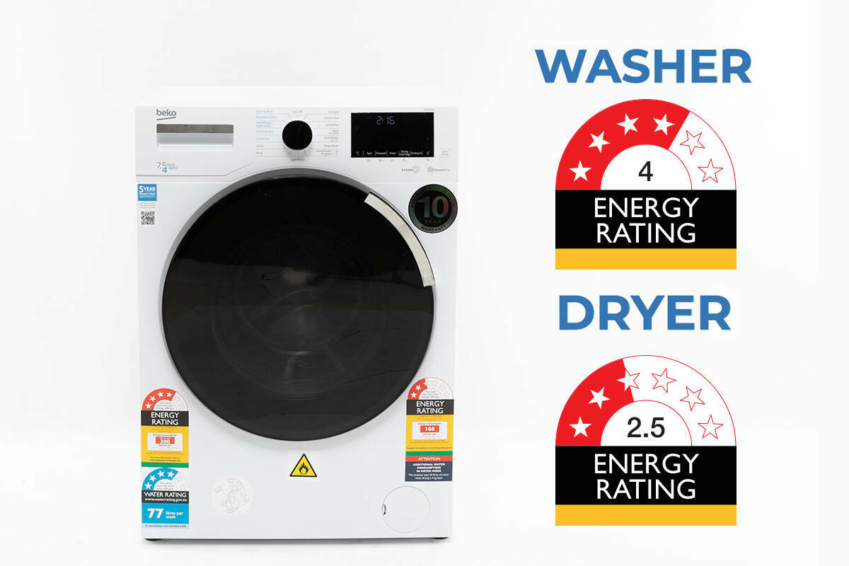 Trial: Panasonic washing machine with Hybrid Dry Lite technology ...